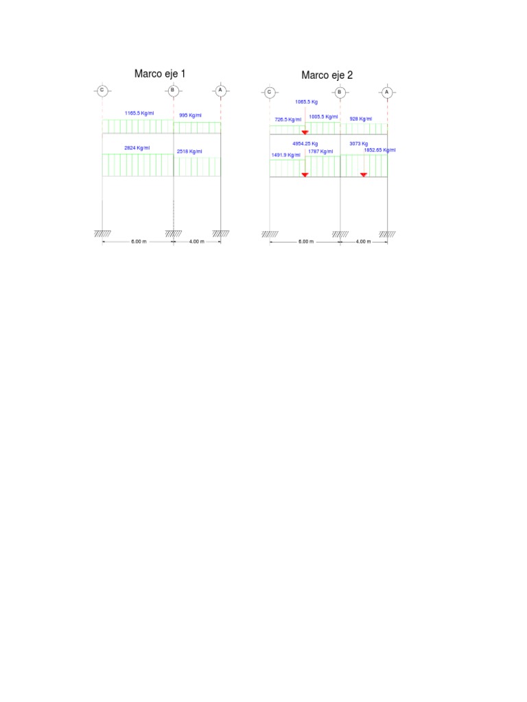 Marco Eje 1 Marco Eje 2: C B A C B A | PDF