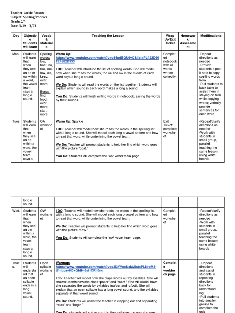 Spelling Patterns for Long O Sound | PDF | Phonics | Vowel