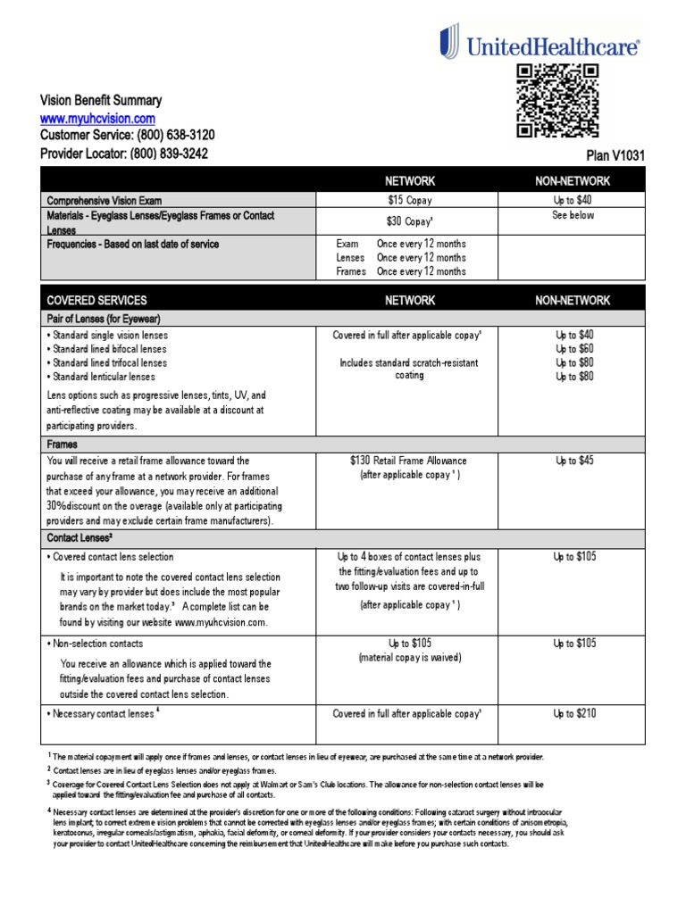 Vision Benefits Summary - 2017 | PDF | Contact Lens | Glasses