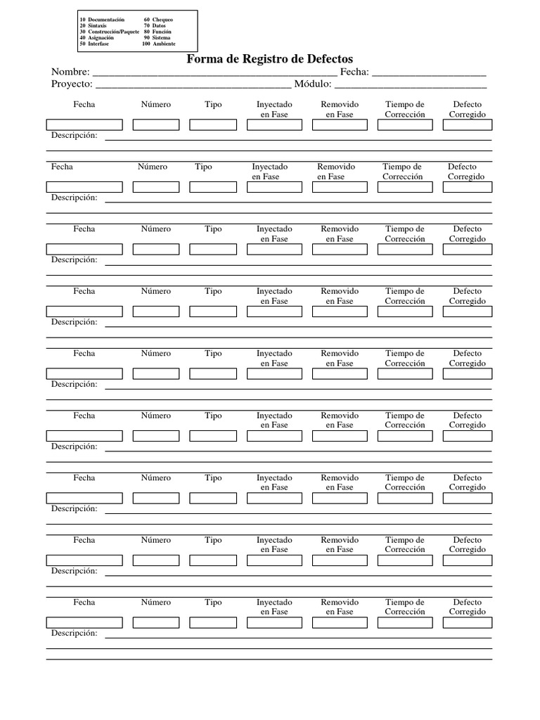 Forma de Registro de Defectos | Áreas de informática | Informática ...