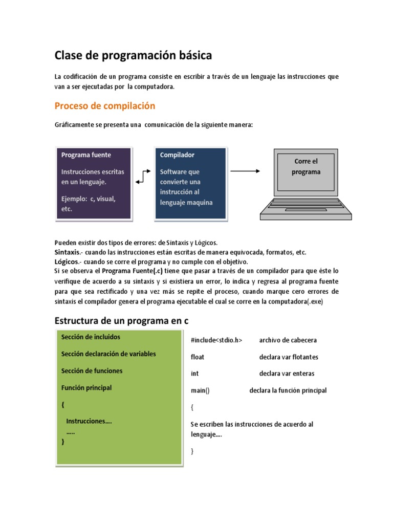 Introducción a la Programación en C | PDF | Programa de computadora ...