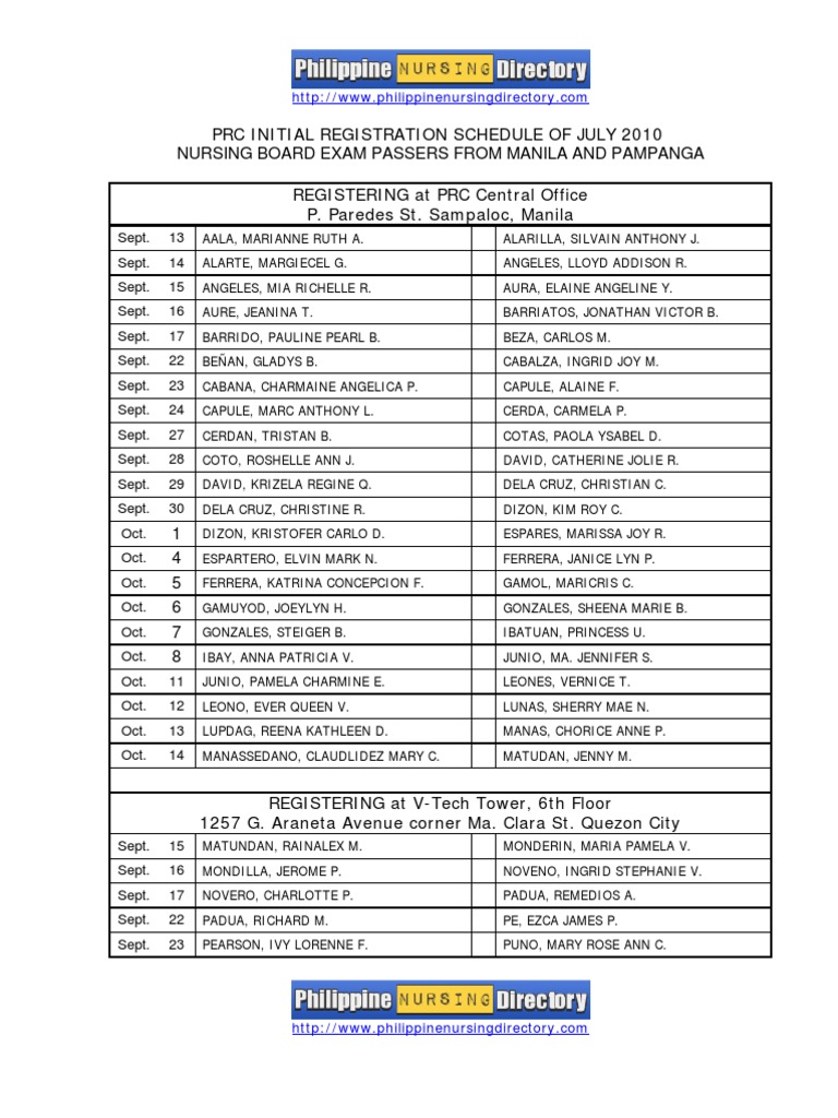 July 2010 Nursing Exam Registration | PDF