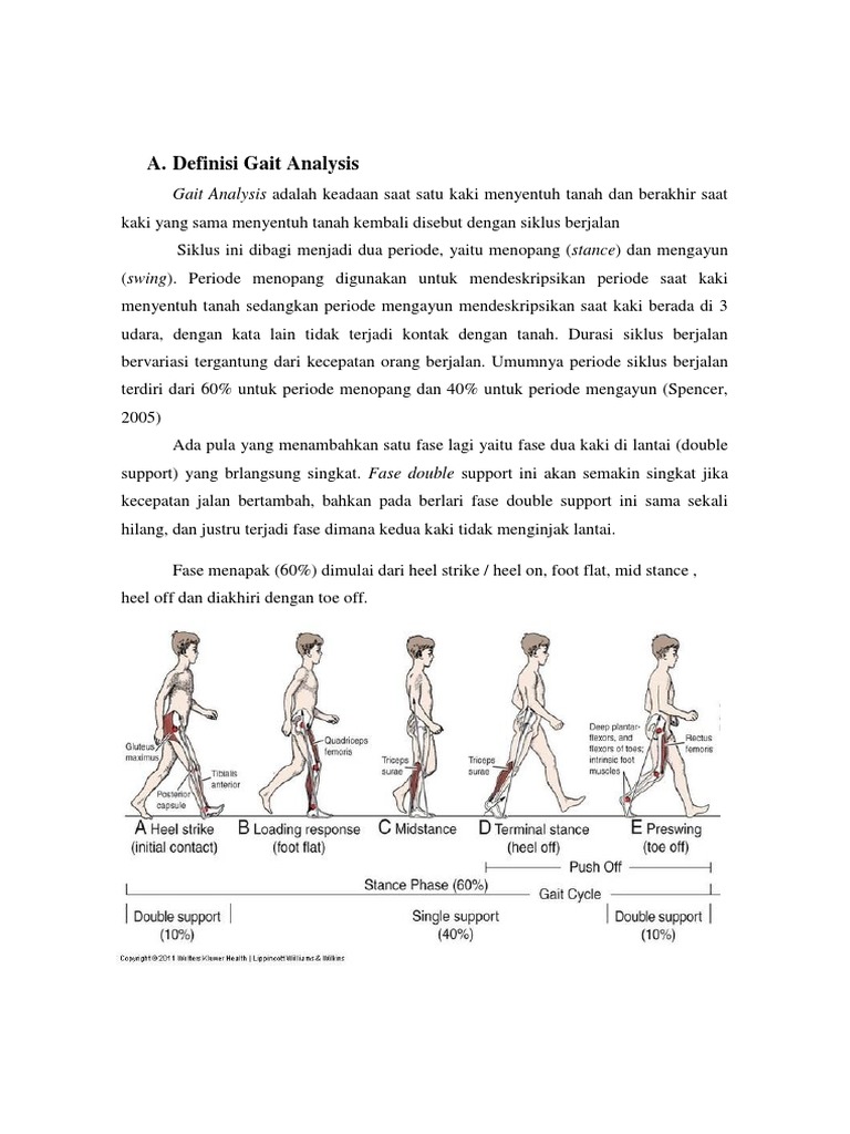 Analisis Gait dan Fase Berjalan | PDF
