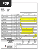 Module 2 Manpower Leveling | PDF | Human Resources | Engineering