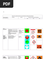 CRETIB CODIGO SIGNIFICADO de Corrosivo, Reactivo, Explosivo, Tóxico ...