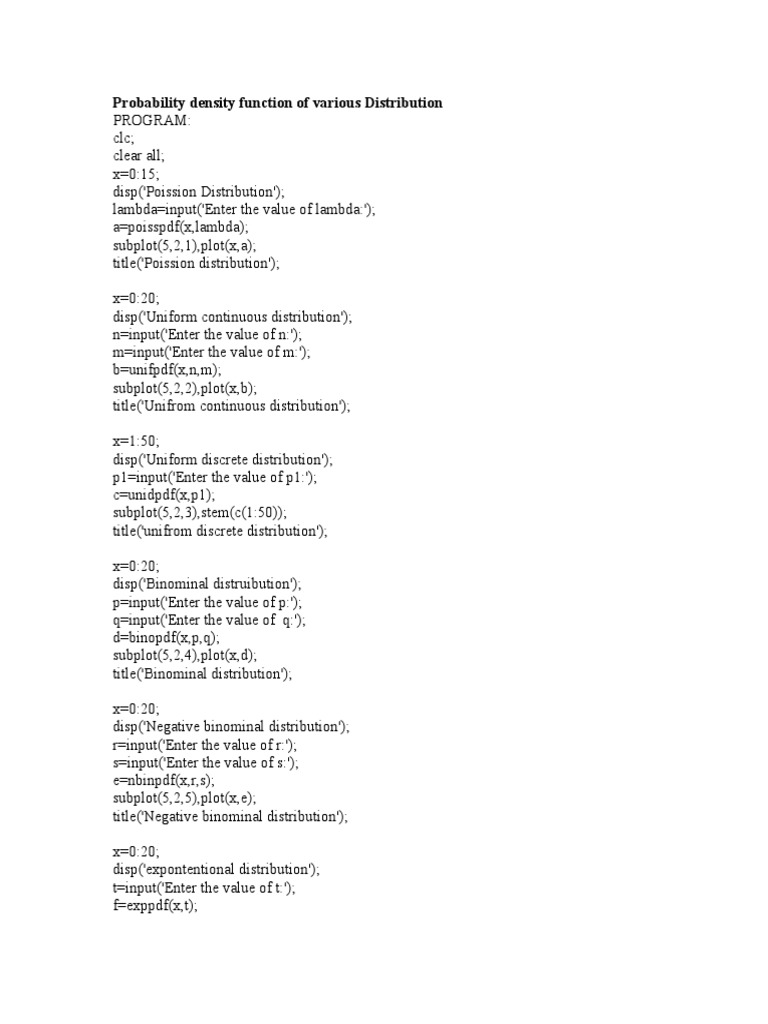 Probability Density Function of Various Distribution | PDF ...