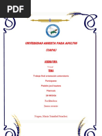 Mapa Siglas UASD | PDF