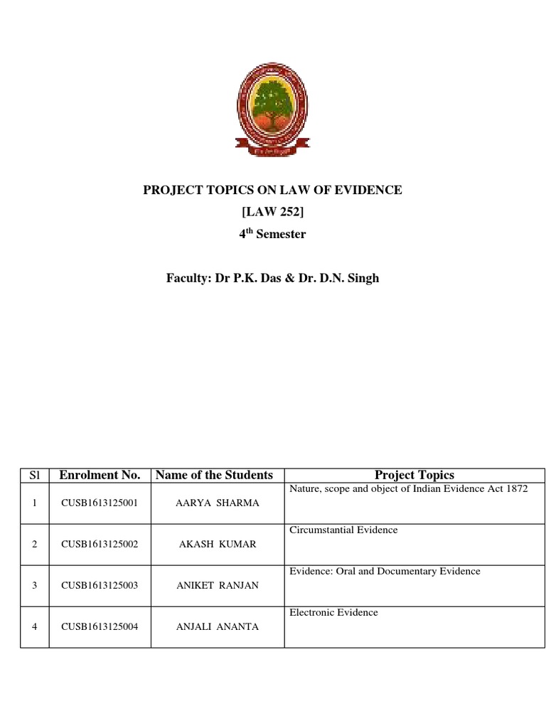 Project Topics in Evidence Law | PDF | Evidence | Common Law
