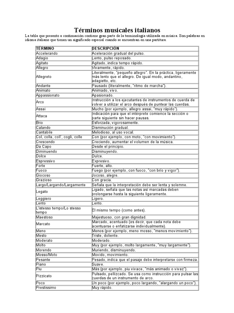 Italian Musical Terms Explained | PDF | Tempo | Composiciones Musicales