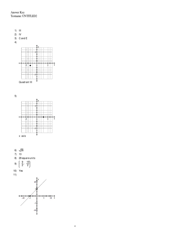 Analysis of Functions | PDF