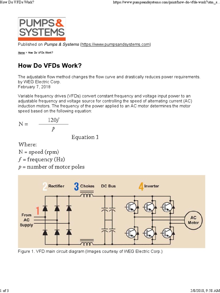 How Do VFDs Work | PDF