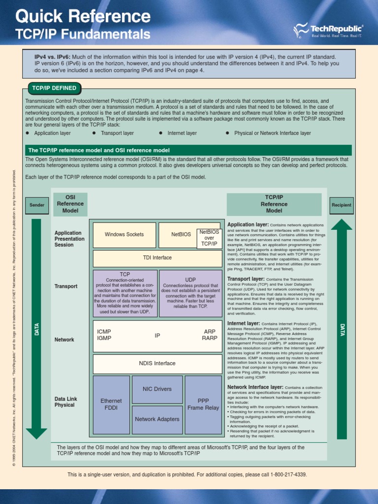 1 Tcpip Fundamentals Pdf Internet Protocol Suite Internet Protocols