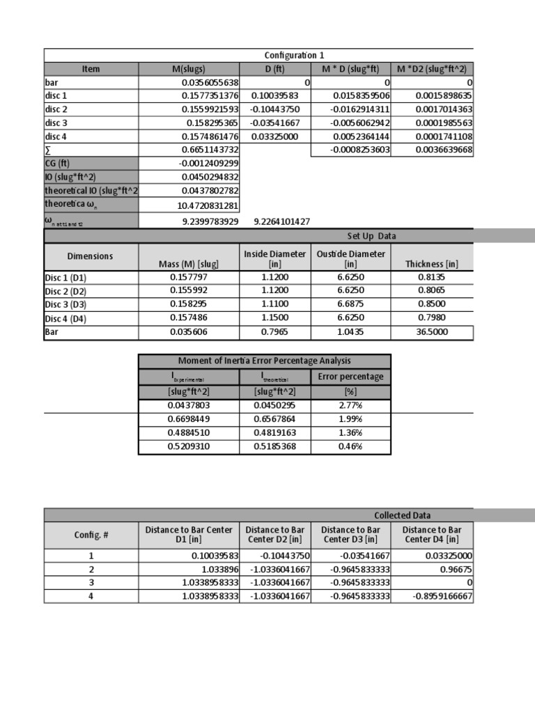 Name3155 Lab#4 g7 Updated | PDF