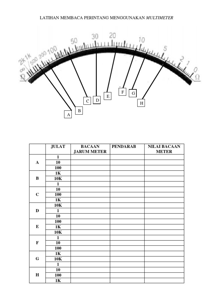 Latihan Membaca Perintang Menggunakan Multimeter | PDF