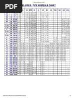 Elbow Center Calculation PDF | PDF