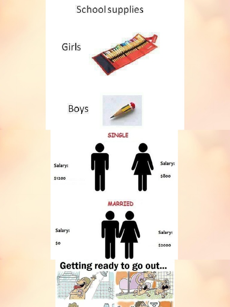 Harmonized Gender and Development Guidelines (HGDG) | Gender | Gender ...