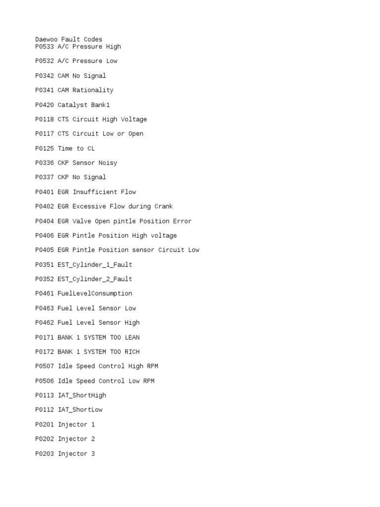 Fault Codes Daewoo Cielo | PDF