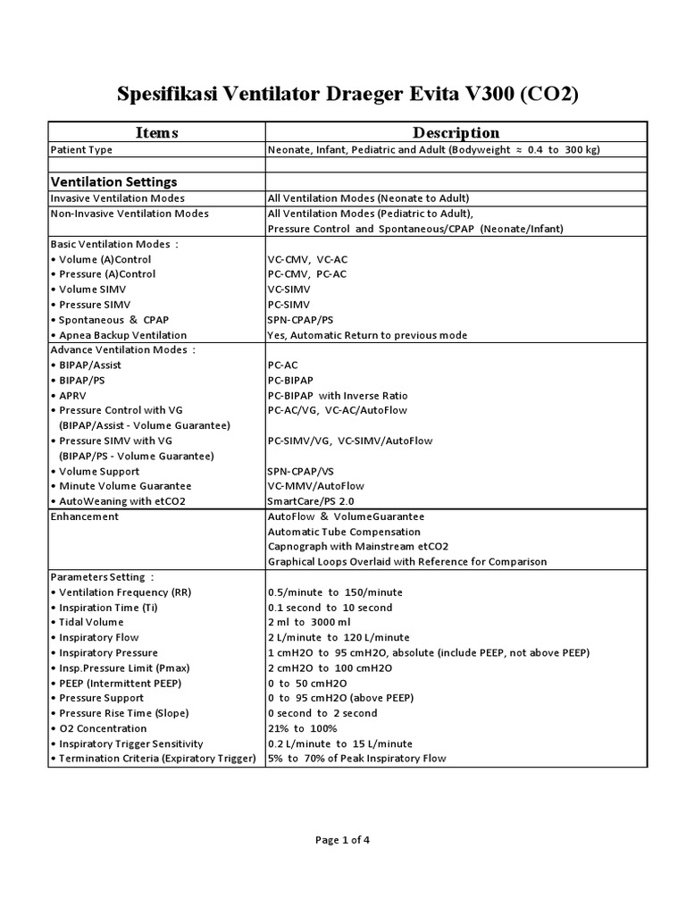 Draeger Evita V300 Ventilator Specs | PDF | Pulmonology | Breathing