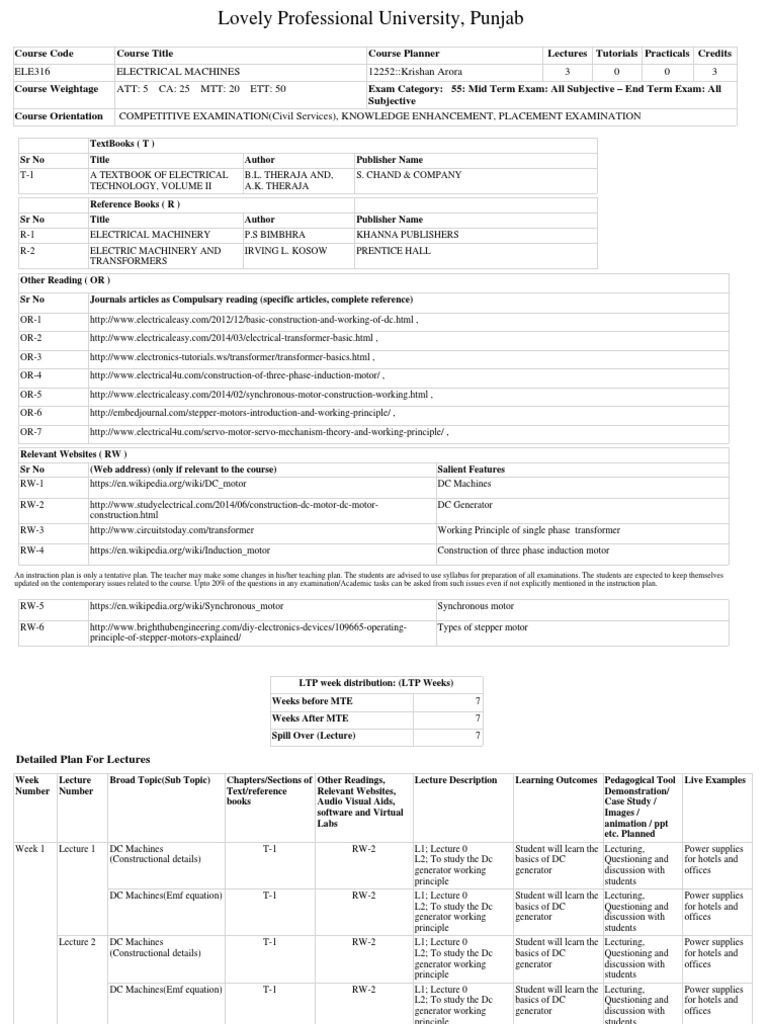 rptIpPrintNew 8 | PDF | Lecture | Electrical Engineering
