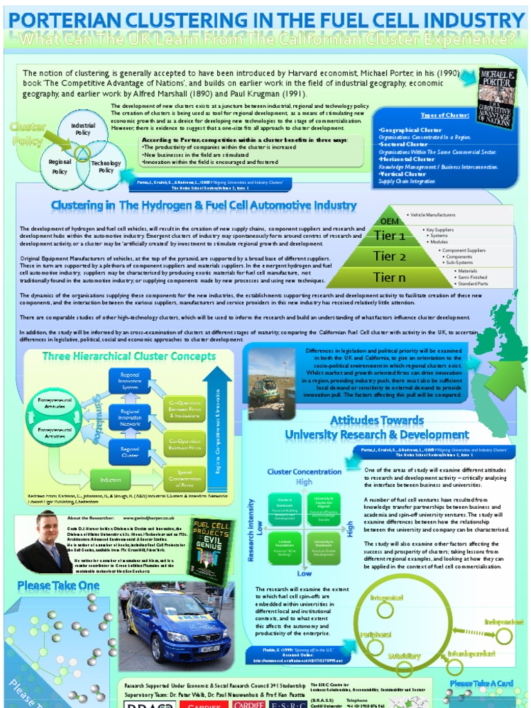 Microsoft PowerPoint - Poster | PDF | Supply Chain | Innovation