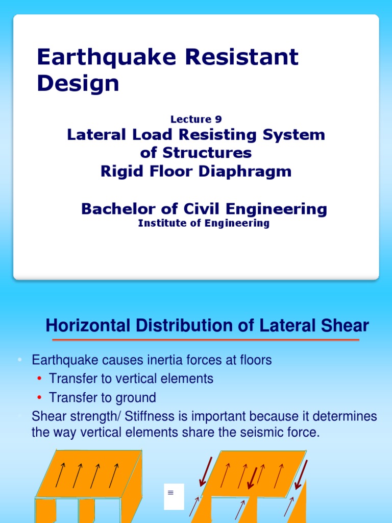BE Lecture 9 Lateral Load Resisting Systems | Stiffness | Force