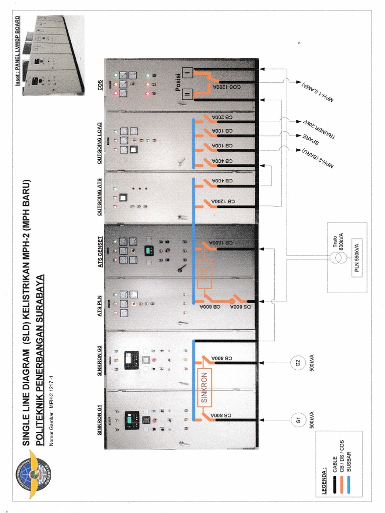 SLD Panel Genset & Sinkron | PDF