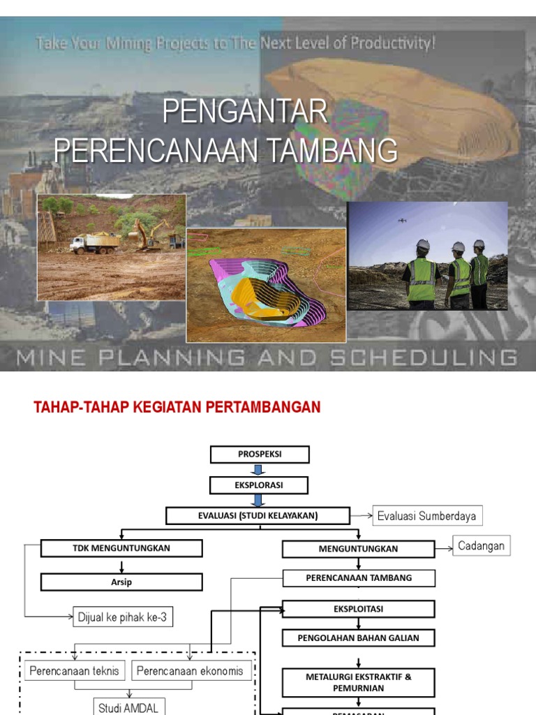 Perencanaan Tambang: Proses dan Tujuan | PDF