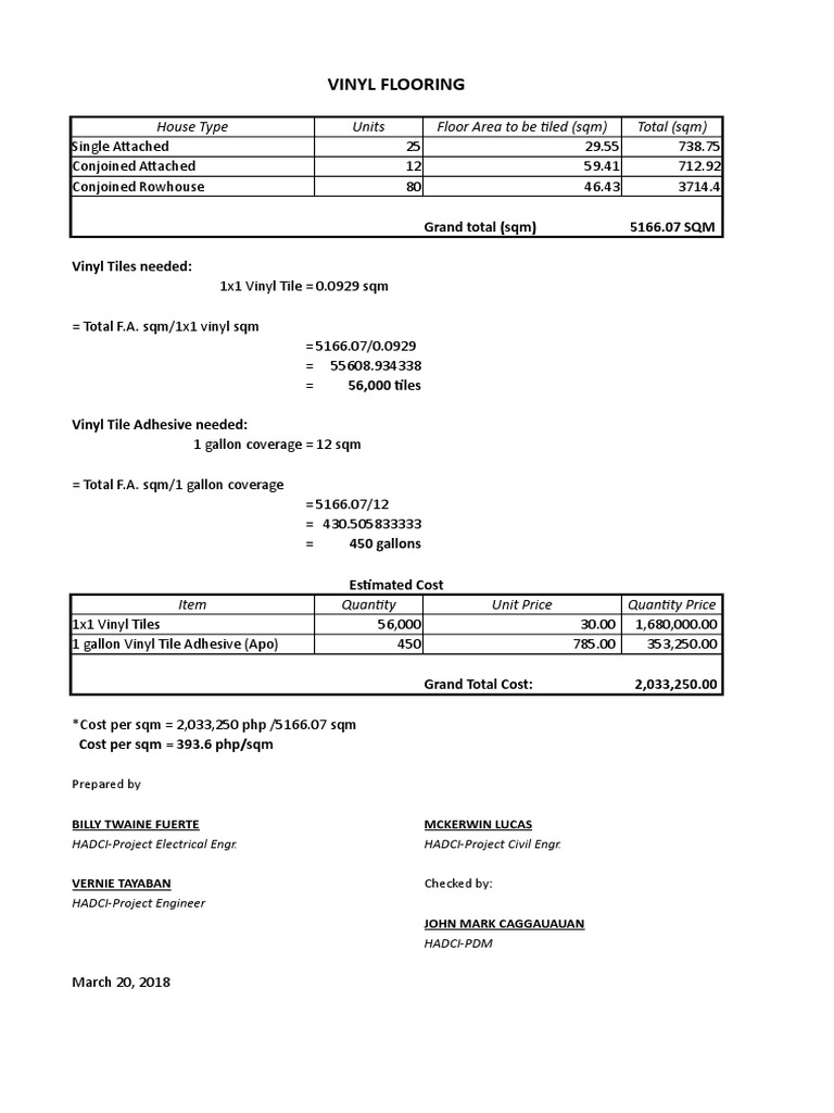Vinyl and Polished Concrete Comparison | PDF | Structural Engineering ...