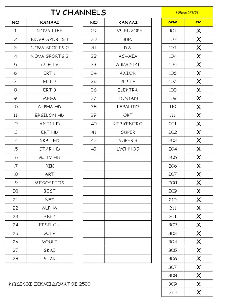 TV Channel List | PDF