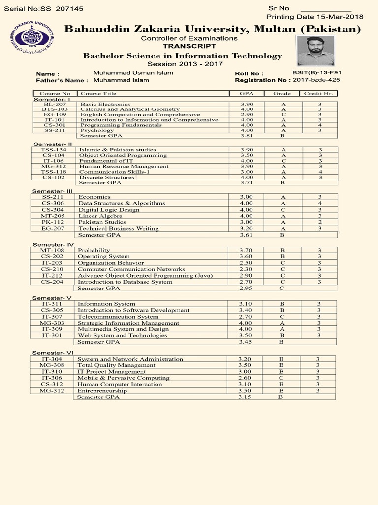 BZU BSIT Transcript for Muhammad Usman | PDF