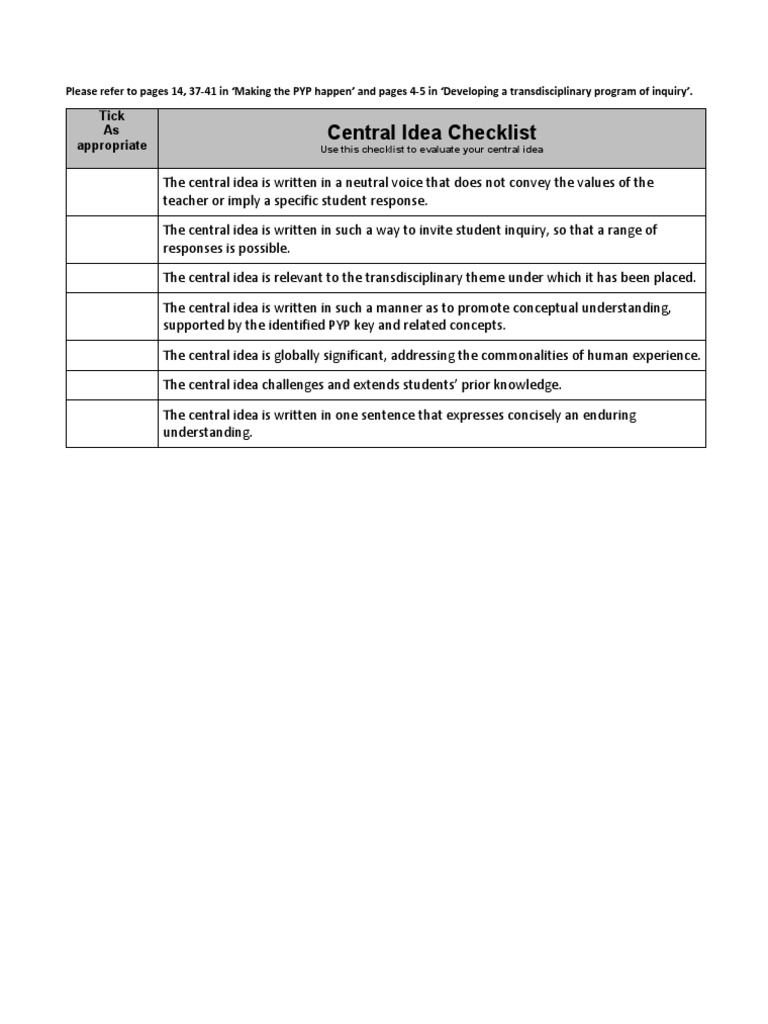 Central Idea Checklist | PDF