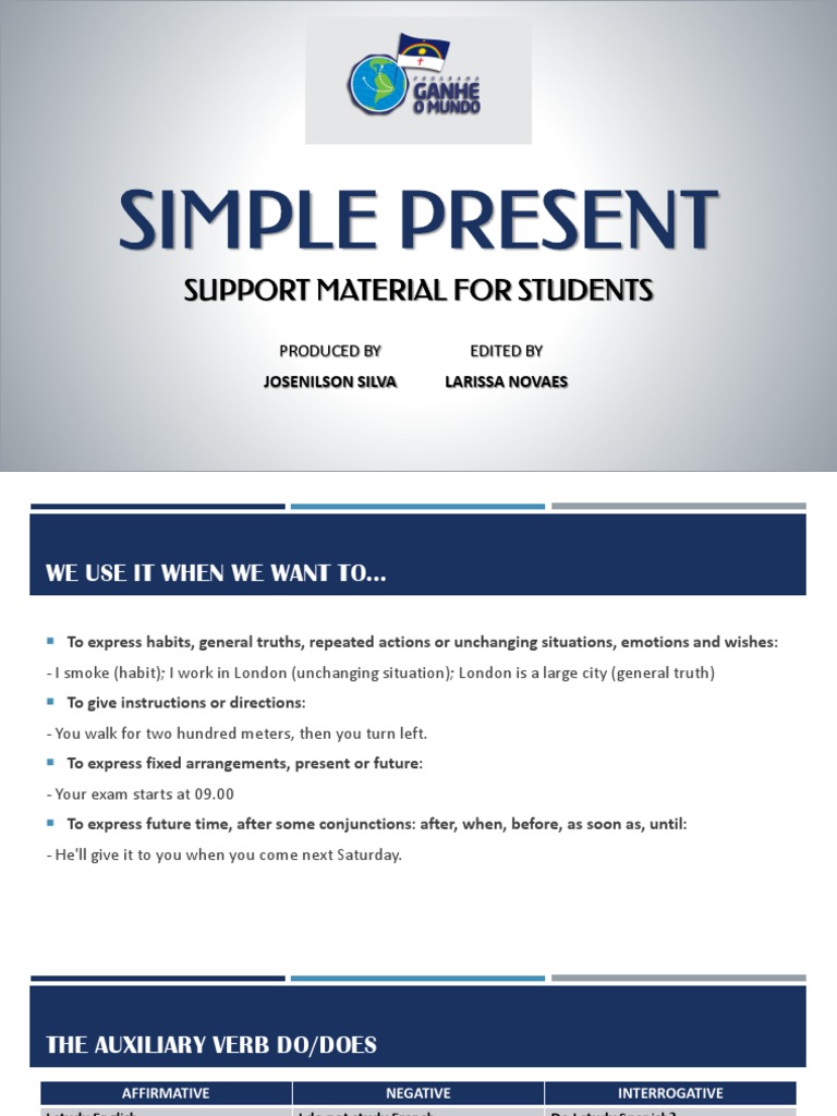 Simple Present Intro | PDF | Syntax | Rules