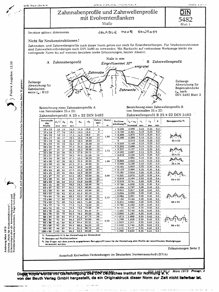 Din 5482 Norma Completa PDF | PDF