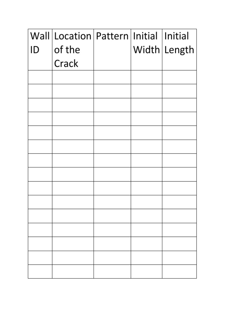 Wall ID Location of The Crack Pattern Initial Width Initial Length | PDF