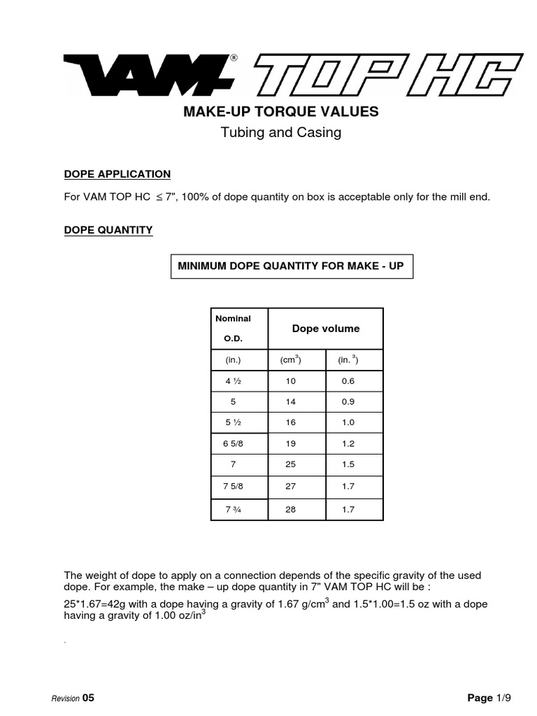 Vam Top Hc Torque Table | Mechanical Engineering | Physical Quantities ...