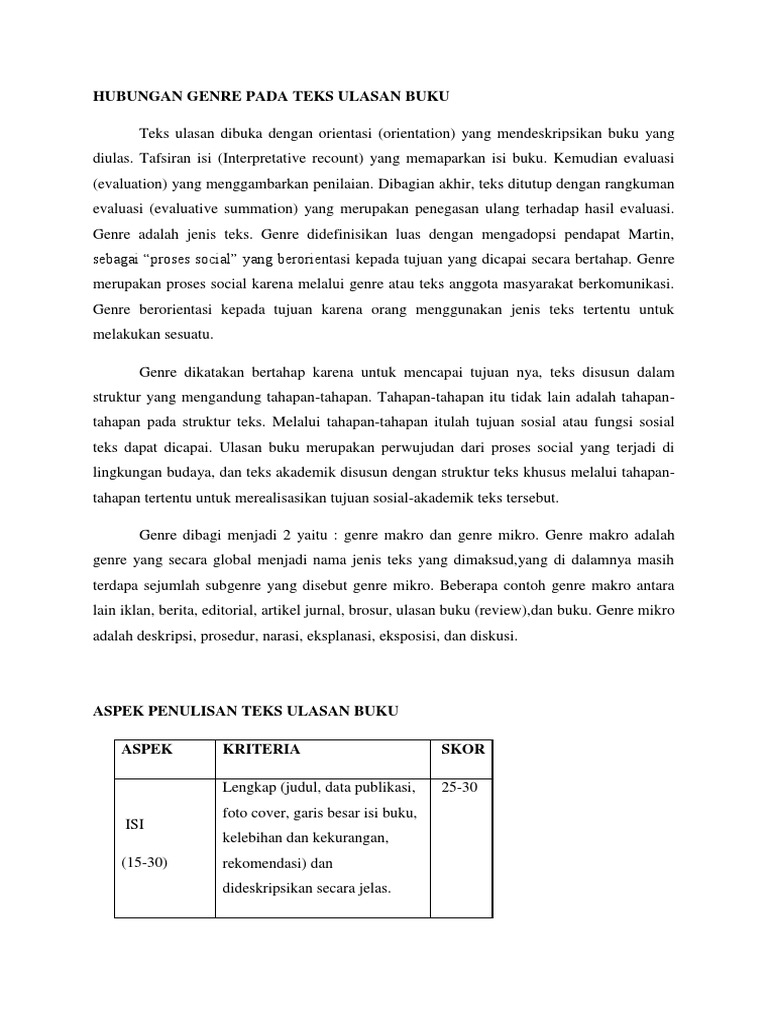 Contoh Teks Ulasan Buku - Aneka Contoh