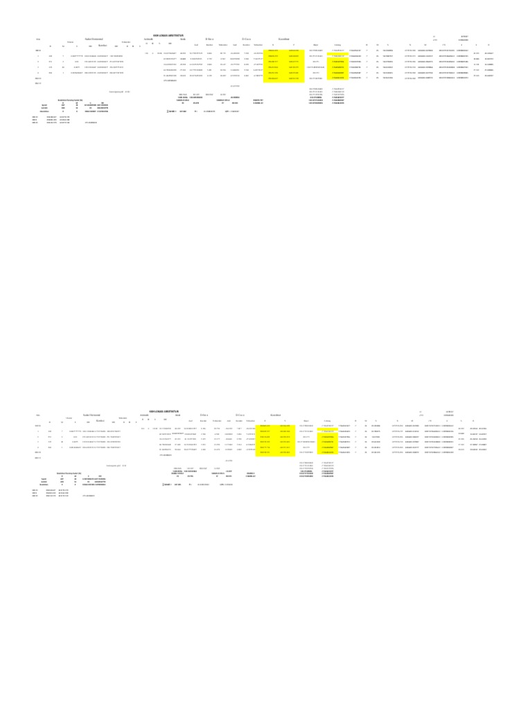 Sudut Horizontal Azimuth Jarak Dsinα Dcosα Koordinat Koreksi | PDF