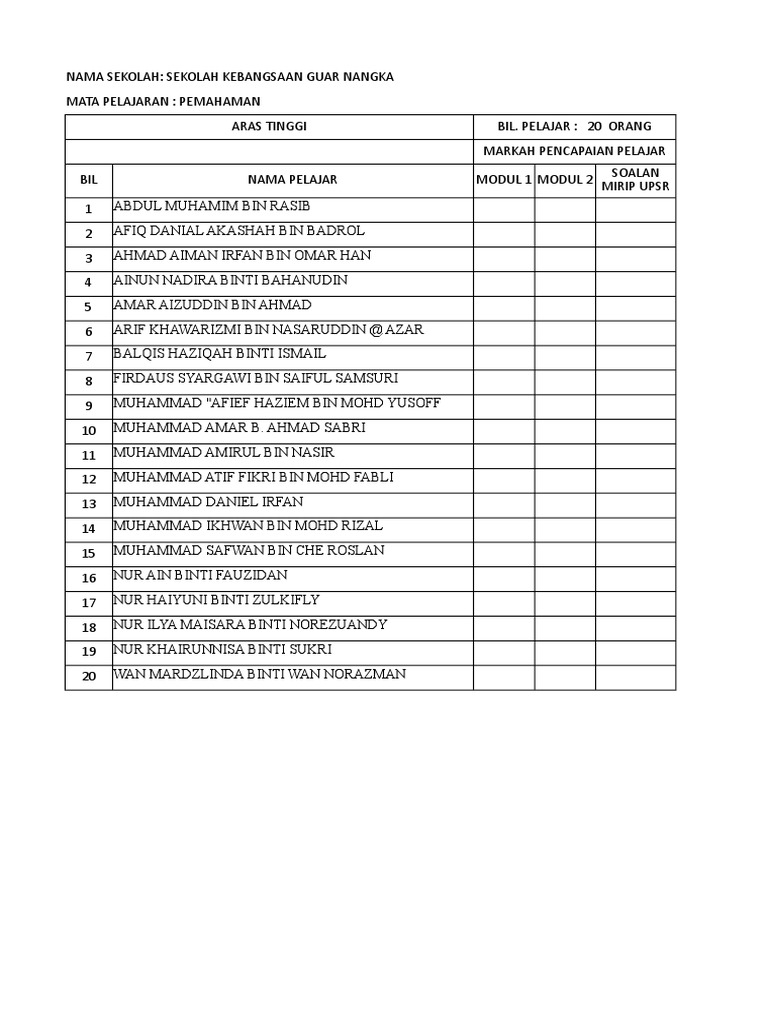 Borang Data Murid Modul Gempur Tahun 6 2015 | PDF