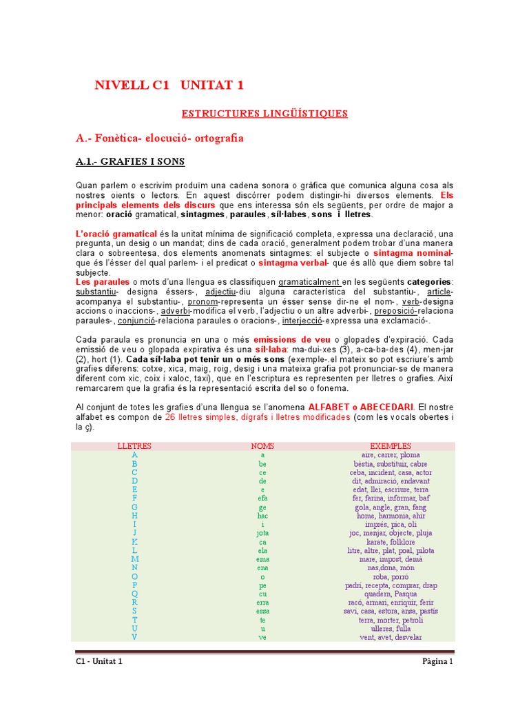 Unitat 1 | PDF