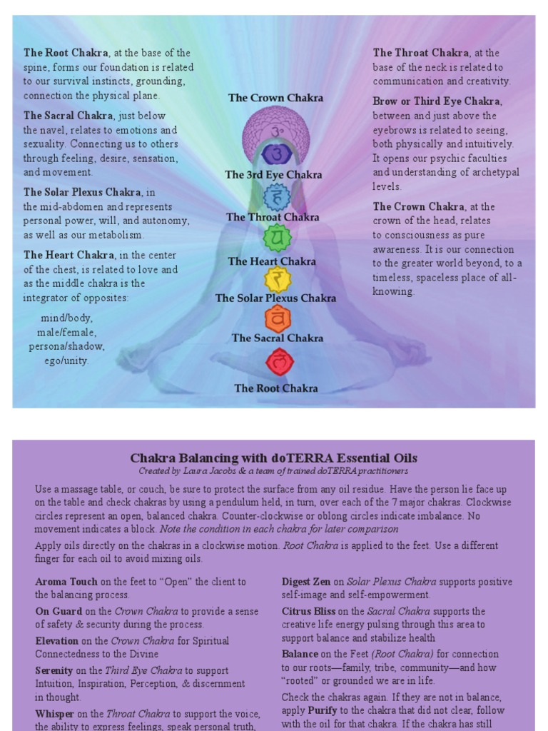 Chakra Balancing With Essential Oils | Download Free PDF | Chakra ...