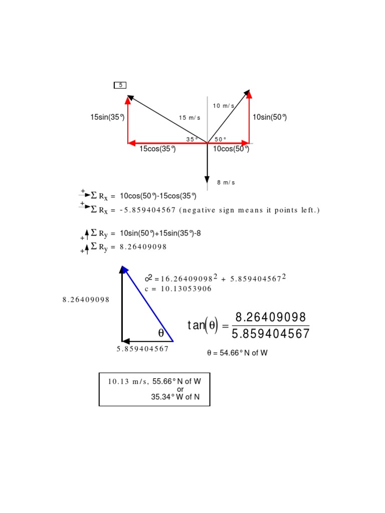 Vector Analysis of Multiple Forces: Calculating the Resultant Magnitude ...
