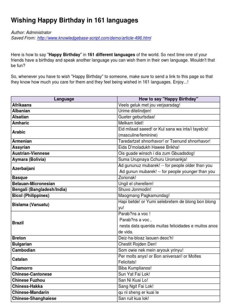 Happy Birthday in 100+ Languages | PDF | Languages | Language Arts ...
