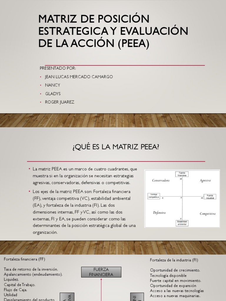 Matriz Peea | Descargar gratis PDF | Ventaja competitiva | Inflación