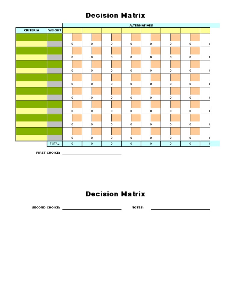 Decision Matrix: Alternatives Criteria Weight | PDF