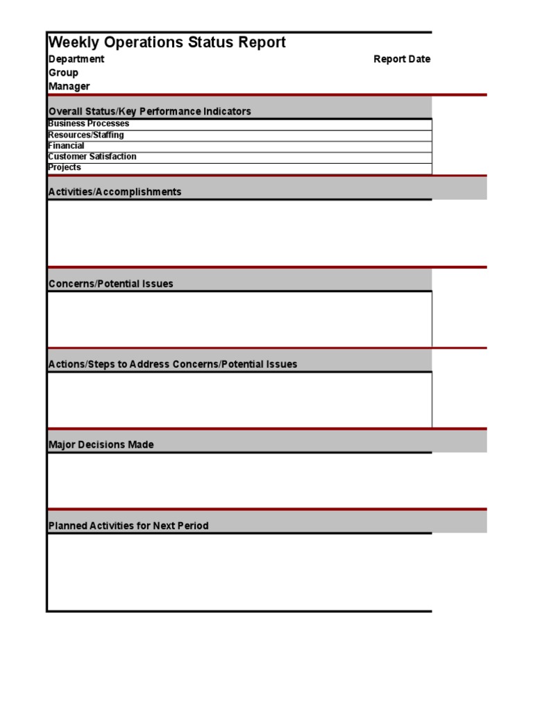 Weekly Operations Report Template | PDF | Performance Indicator | Expense