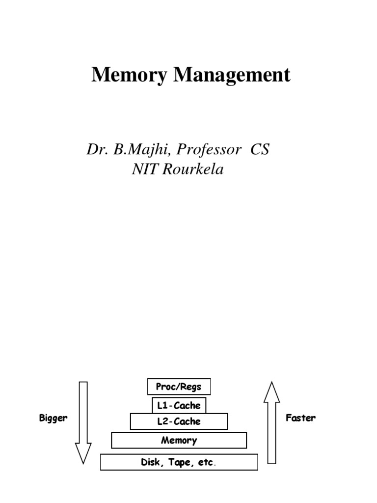 Memory Management | PDF | Computer Data Storage | Process (Computing)