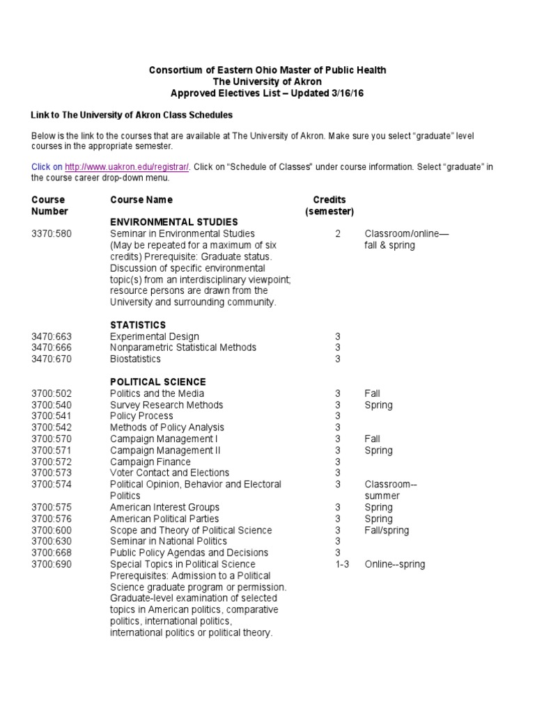 Consortium of Eastern Ohio Master of Public Health The University of ...