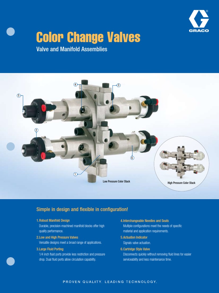 Color Change Valves | PDF | Valve | Gas Technologies