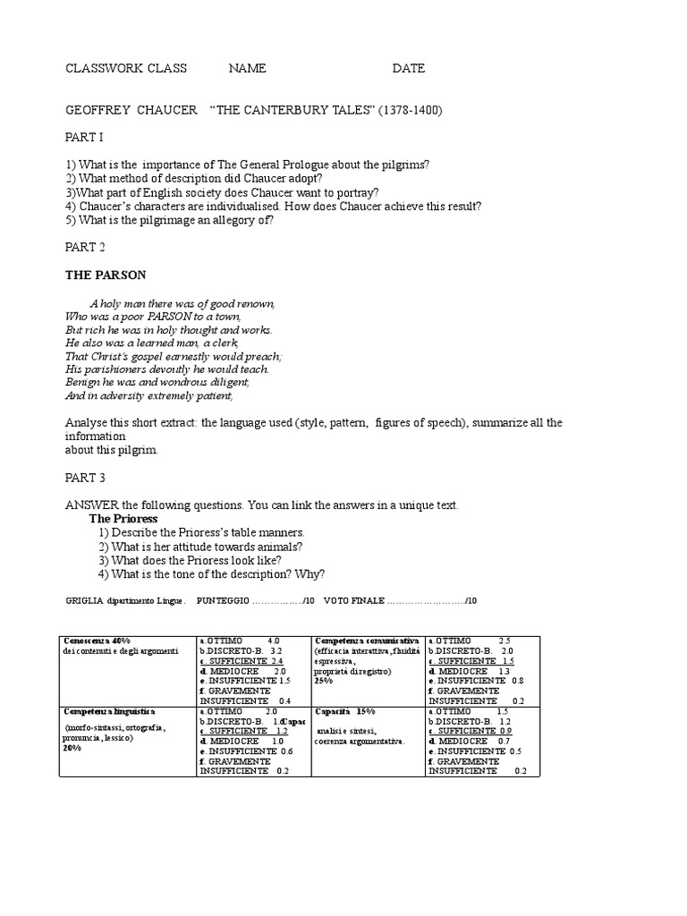 Chaucer :literary Test | PDF | The Canterbury Tales | Middle English Poems