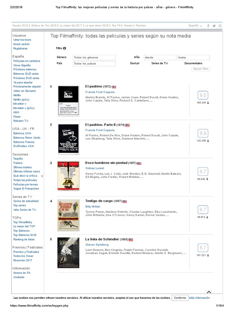 Top Filmaffinity - Las Mejores Películas y Series de La Historia Por ...